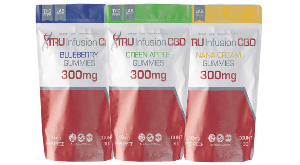TESTING - Tru Infusion CBD