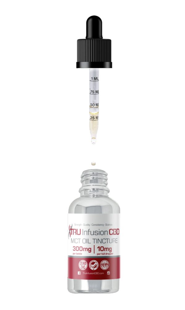 What is CBD? - Tru Infusion CBD